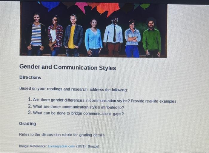 Solved Gender And Communication Styles Directions Based On 