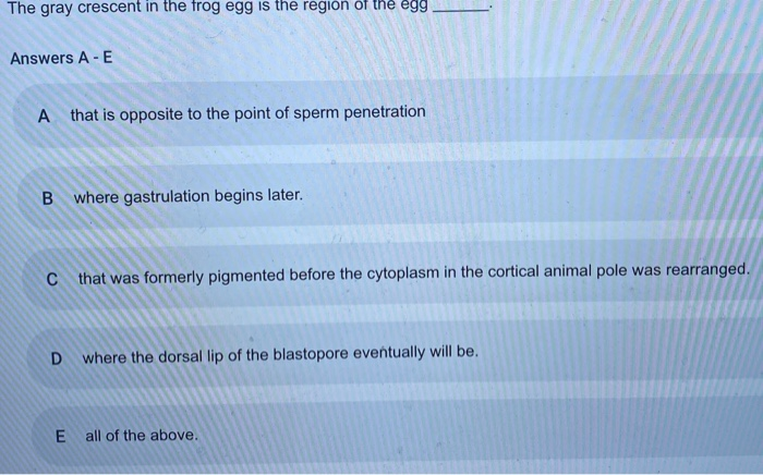 Solved The gray crescent in the frog egg is the region of | Chegg.com