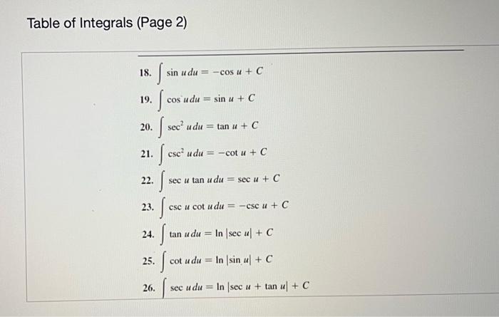 Solved Use the table of integrals, or a computer or | Chegg.com