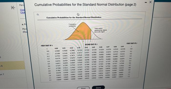 Solved For a standard normal distribution, determine the | Chegg.com