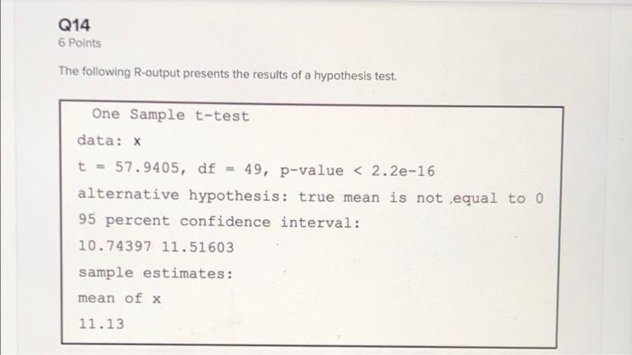 Solved Q14 6 Points The following R-output presents the | Chegg.com
