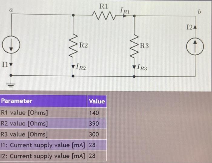 Solved \begin{tabular}{|l|l|} \hline Parameter & Value \\ | Chegg.com