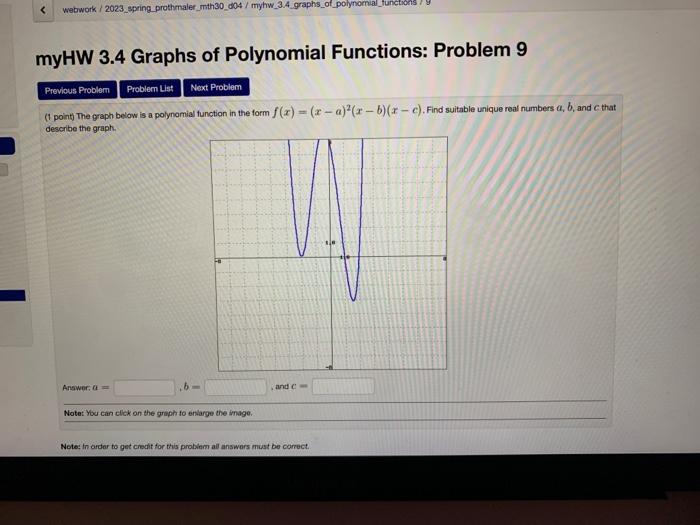 Solved nyHW 3.4 Graphs of Polynomial Functions: Problem 9 (1 | Chegg.com