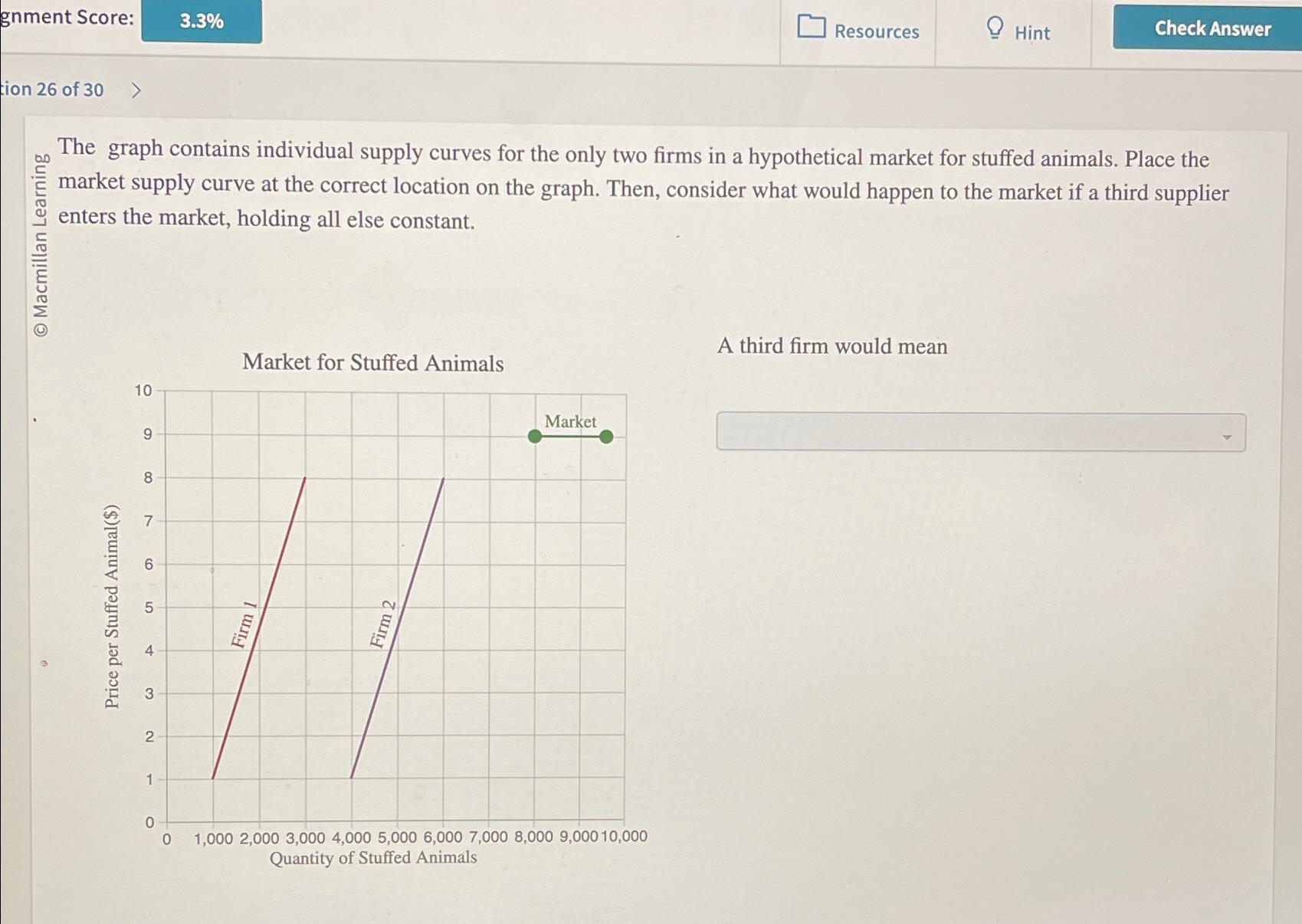 Solved gnment Score:Hintion 26 ﻿of 30The graph contains | Chegg.com