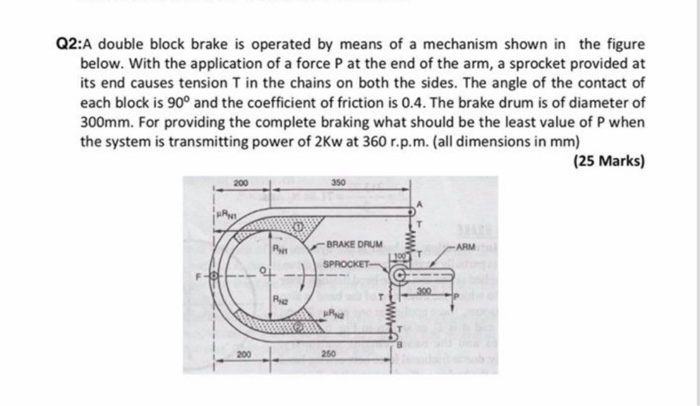Solved Q2:A double block brake is operated by means of a | Chegg.com