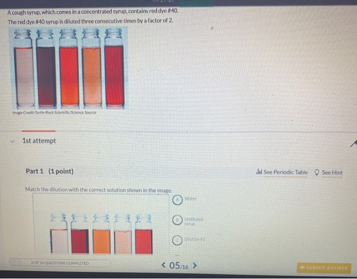Solved A cough syrup, which comes in a concentrated syrup, | Chegg.com