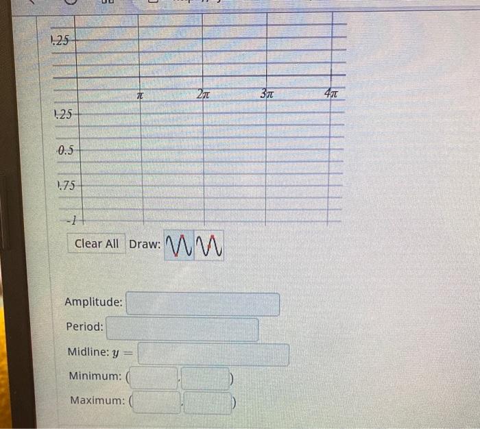 Solved Graph the function and state the amplitude, period | Chegg.com