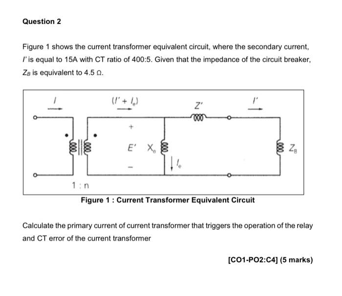 Solved Figure 1 shows the current transformer equivalent | Chegg.com