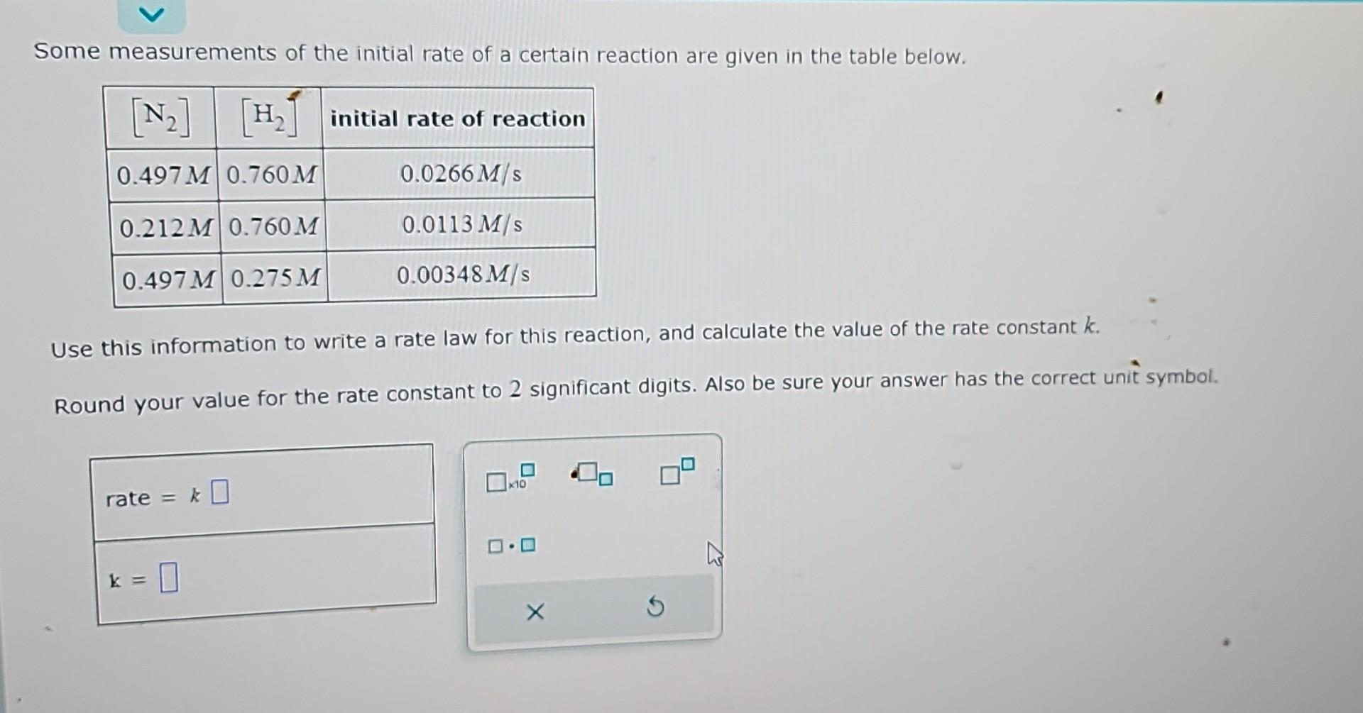 Solved Some measurements of the initial rate of a certain | Chegg.com