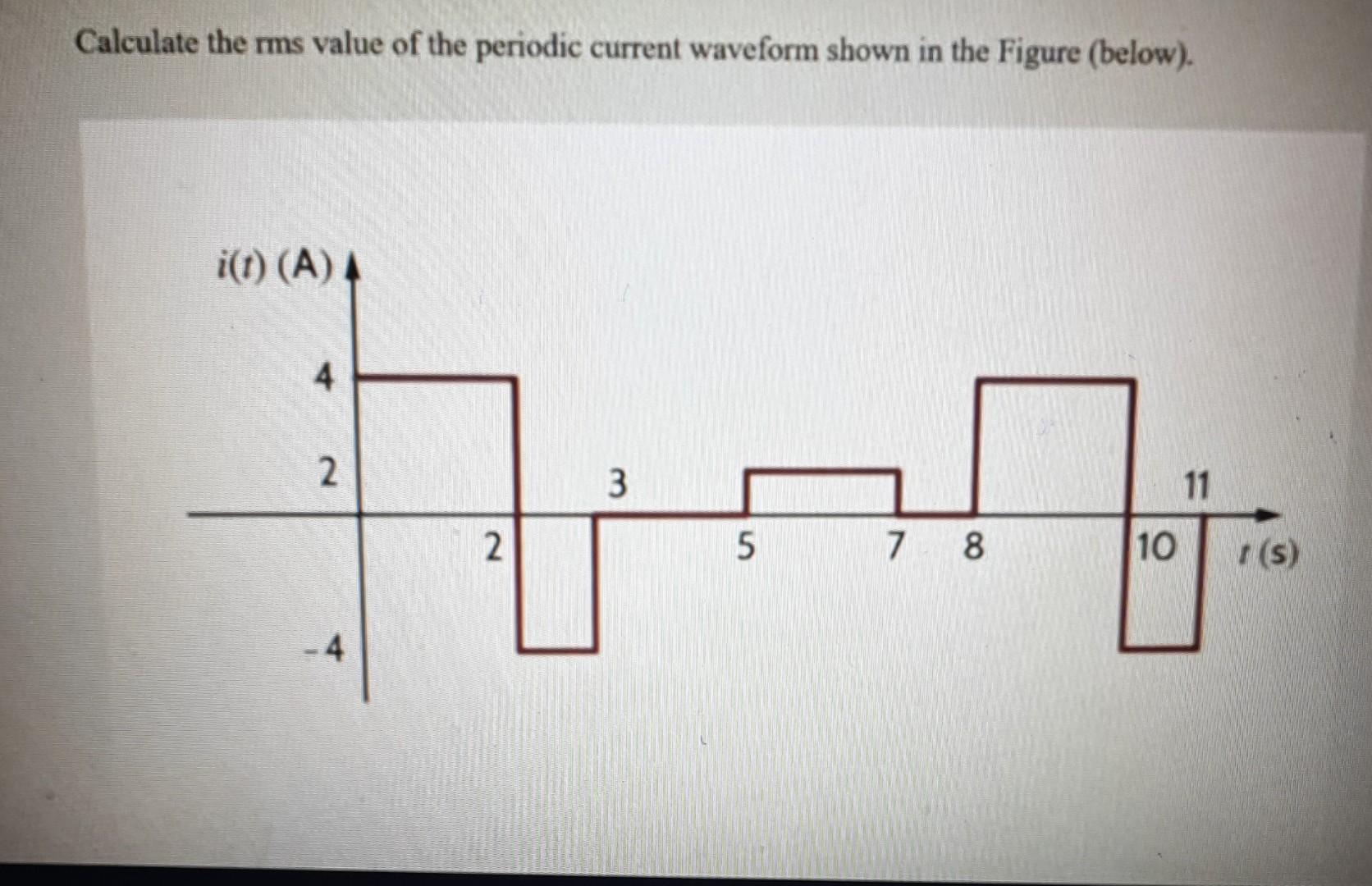 Solved Calculate the rms value of the periodic current | Chegg.com