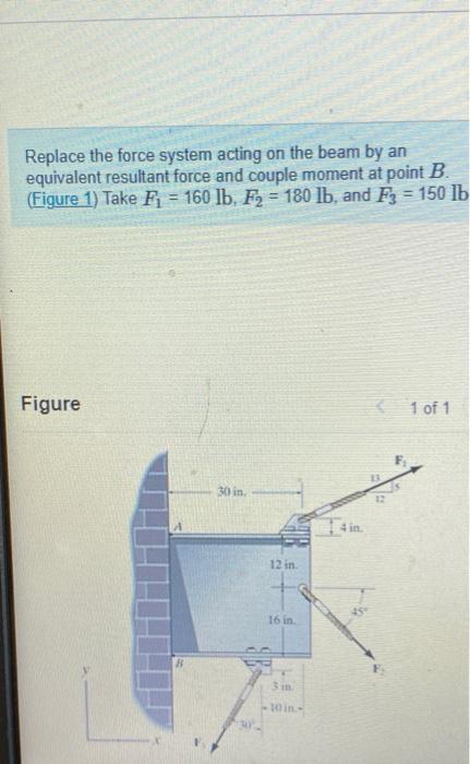 Solved Replace the force system acting on the beam by an | Chegg.com