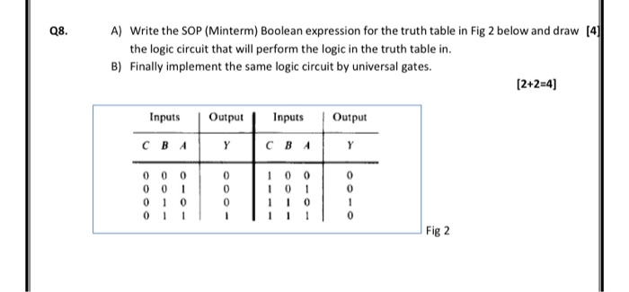 Solved Q8. A) Write the SOP (Minterm) Boolean expression for | Chegg.com