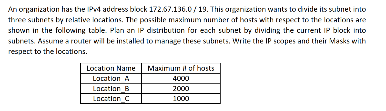 Solved An organization has the IPv4 ﻿address block | Chegg.com