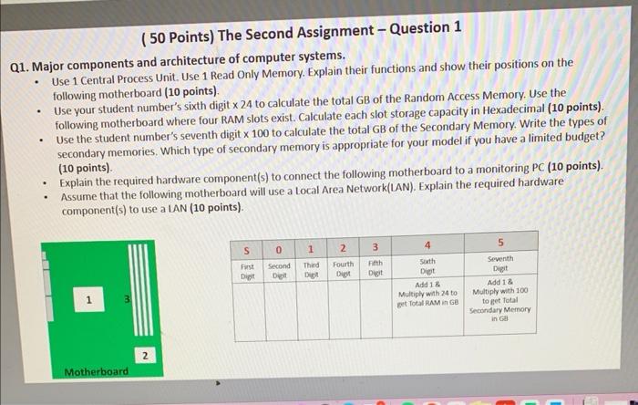 Solved ( 50 Points) The Second Assignment - Question 1 Q1. | Chegg.com