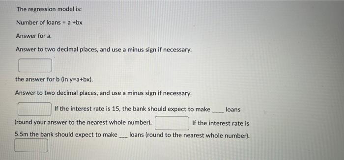 Solved Causal Model Develop a regression forecast model | Chegg.com