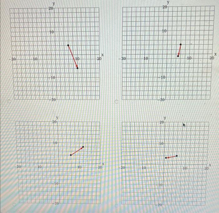 Solved Sketch the given vector with initial point (6, 4). u | Chegg.com