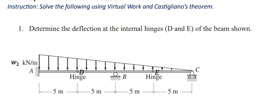 Instruction: Solve the following using Virtual Work | Chegg.com