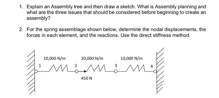 Solved 1. Explain an Assembly tree and then draw a sketch. | Chegg.com