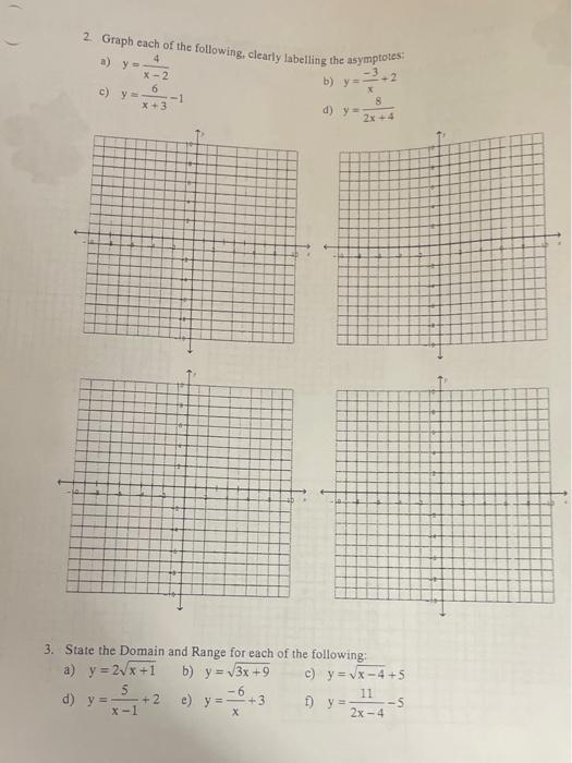 Solved 2. Graph each of the following, clearly labelling the | Chegg.com