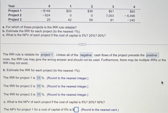 Solved a. For which of these projects is the IRR rule | Chegg.com