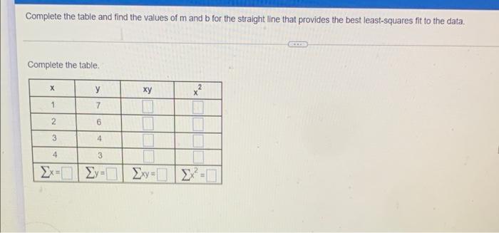 Solved Complete the table and find the values of m and b for | Chegg.com