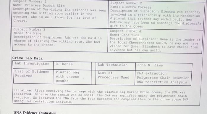 Solved Who Ate the Cheese?! Objectives: In this simulation | Chegg.com