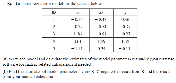 Build a linear regression model for the dataset | Chegg.com