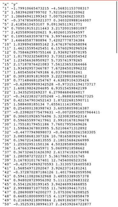 (5pts) Read the data into R. (command: | Chegg.com