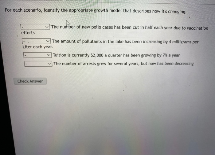 Solved For each graph shown, match which growth model it | Chegg.com