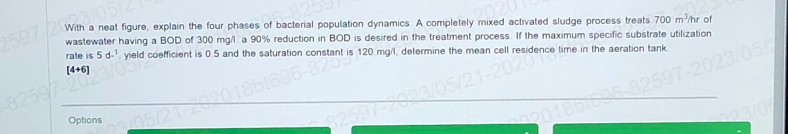 Solved With a neat figure, explain the four phases of | Chegg.com