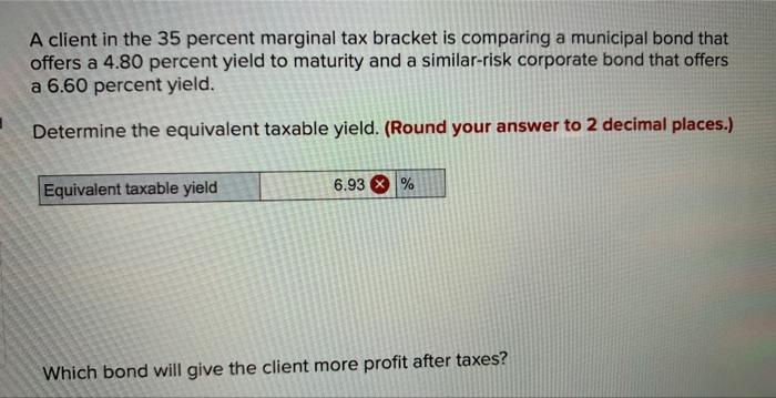 Solved A client in the 35 percent marginal tax bracket is | Chegg.com