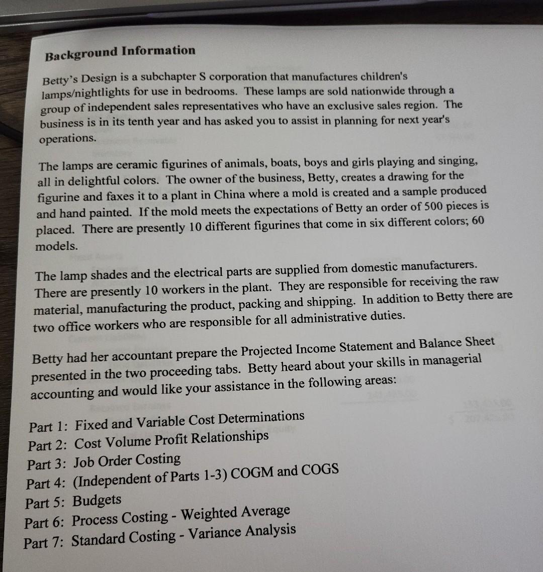 Solved Betty's Design is a subchapter S corporation that | Chegg.com