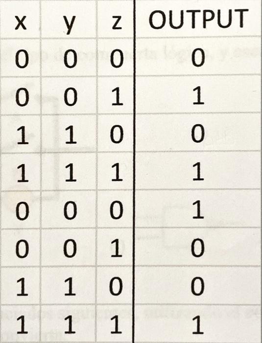 Solved Applying the rules of boolean, write the output based | Chegg.com