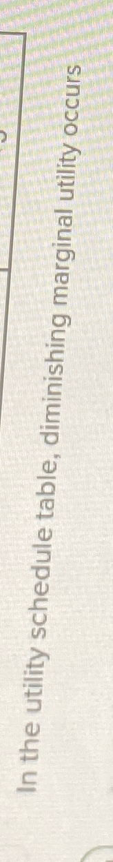 Solved In the utility schedule table, diminishing marginal | Chegg.com