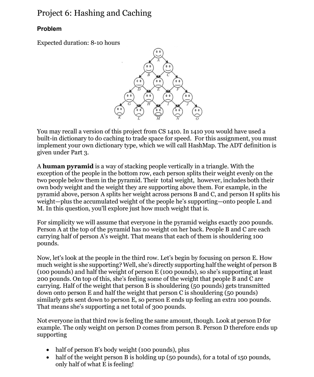 Project 6: Hashing and Caching Problem Expected | Chegg.com