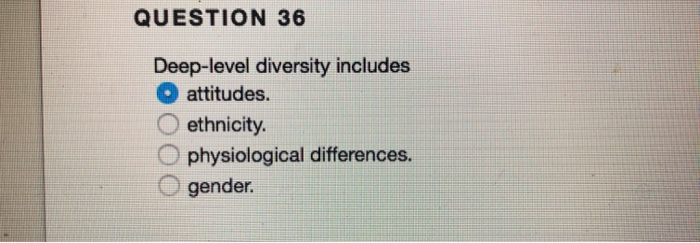 Solved QUESTION 36 Deep-level diversity includes attitudes. | Chegg.com