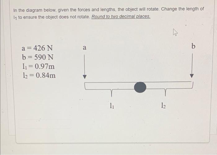 Solved In the diagram below, given the forces and lengths, | Chegg.com