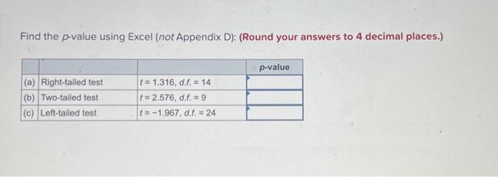 Solved Use Excel to find the critical value of z for each | Chegg.com
