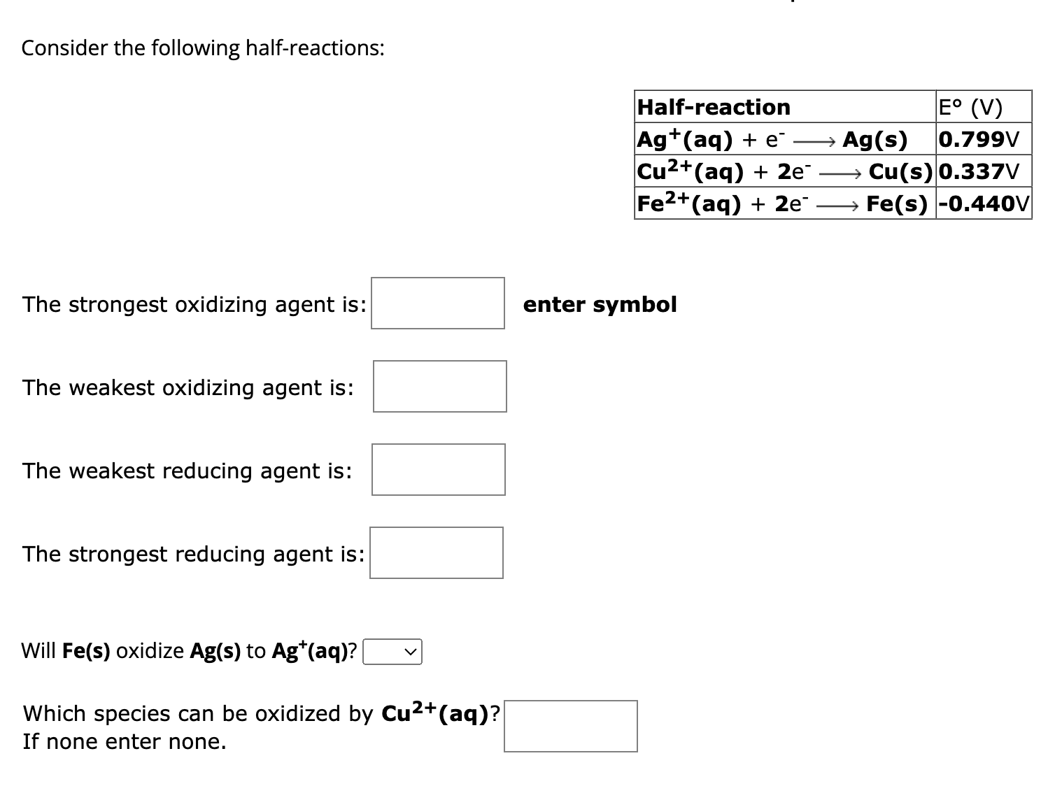 Consider the following half-reactions:The strongest | Chegg.com