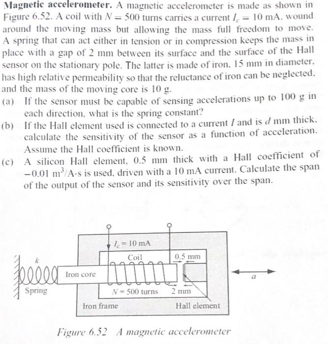 Solved Magnetic accelerometer. A magnetic accelerometer is | Chegg.com