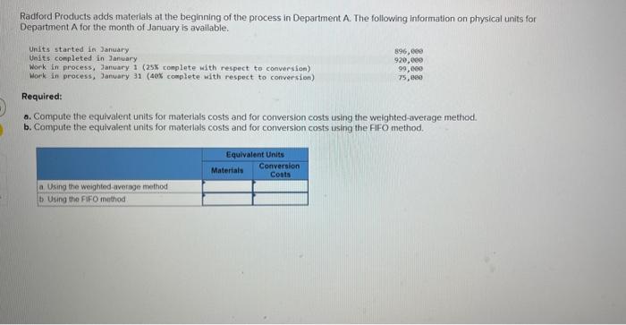Solved Radford Products adds materials at the beginning of | Chegg.com