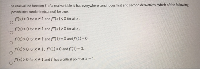 Solved The real-valued function f of a real variable x has | Chegg.com