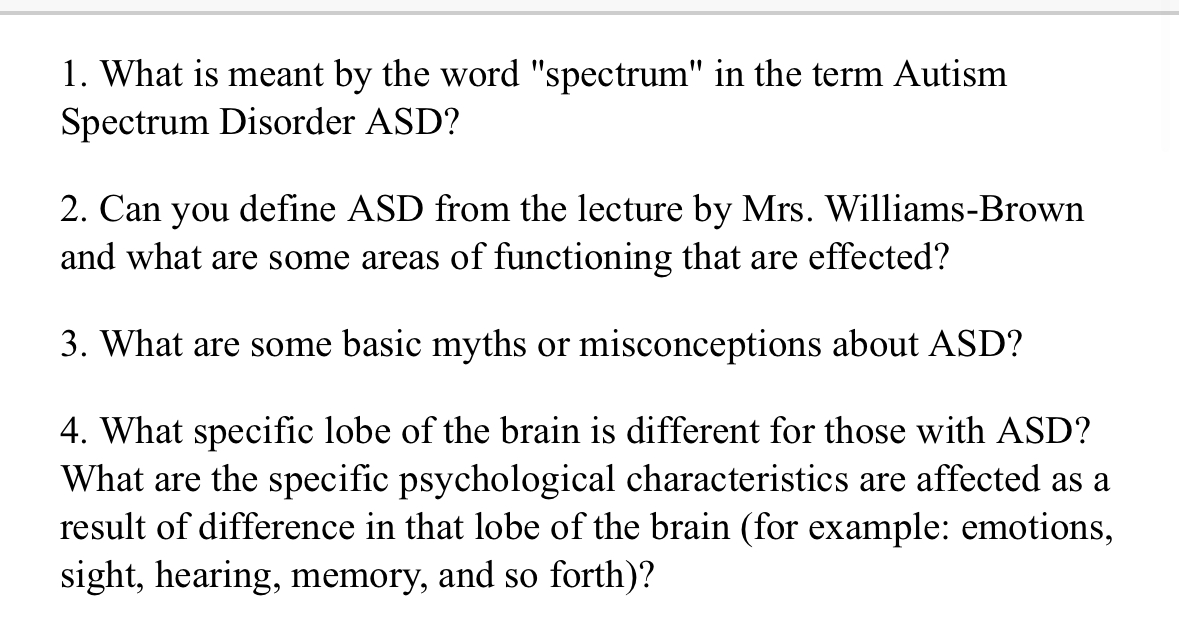 Solved What is meant by the word "spectrum" in the term | Chegg.com
