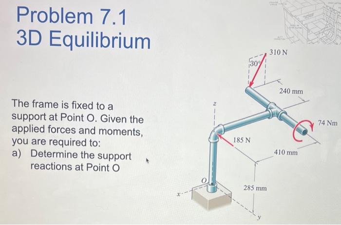 Solved Problem 7.1 3D Equilibrium The frame is fixed to a | Chegg.com