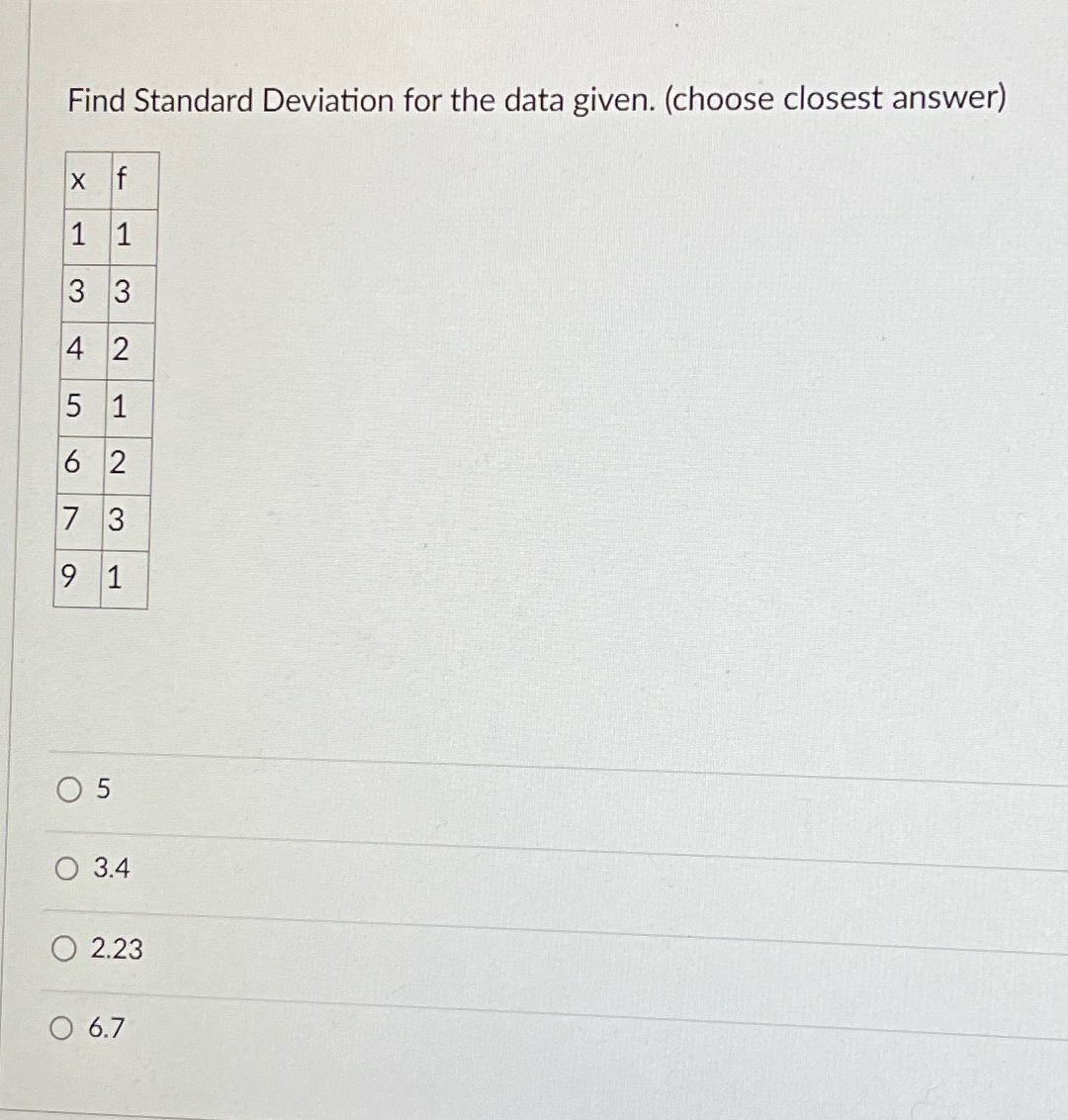 Solved Find Standard Deviation for the data given. (choose | Chegg.com