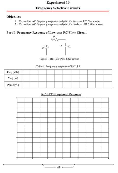Experiment 10 Frequency Selective Circuits Objectives | Chegg.com