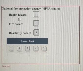 Solved National fire protection agency (NFPA) ﻿ratingHealth | Chegg.com