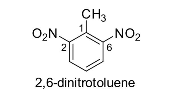 Solved Dinitrotoluene has several isomers. One is listed | Chegg.com
