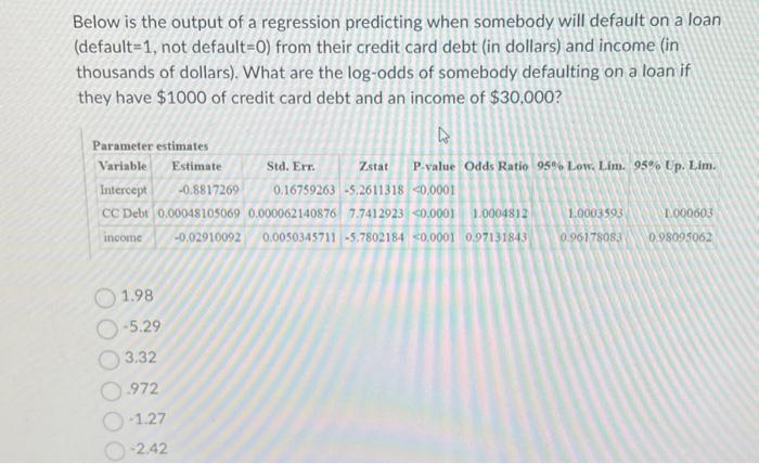 Solved Below is the output of a regression predicting when | Chegg.com