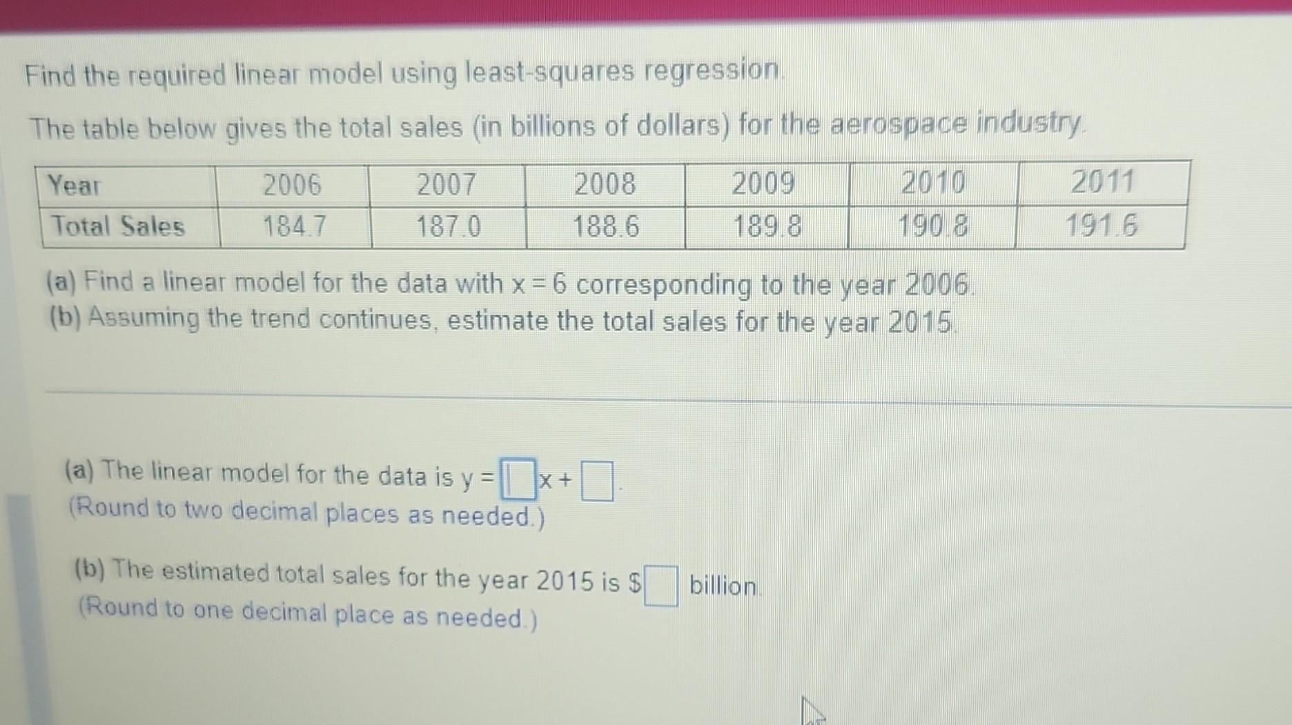 Find the required linear model using least-squares | Chegg.com